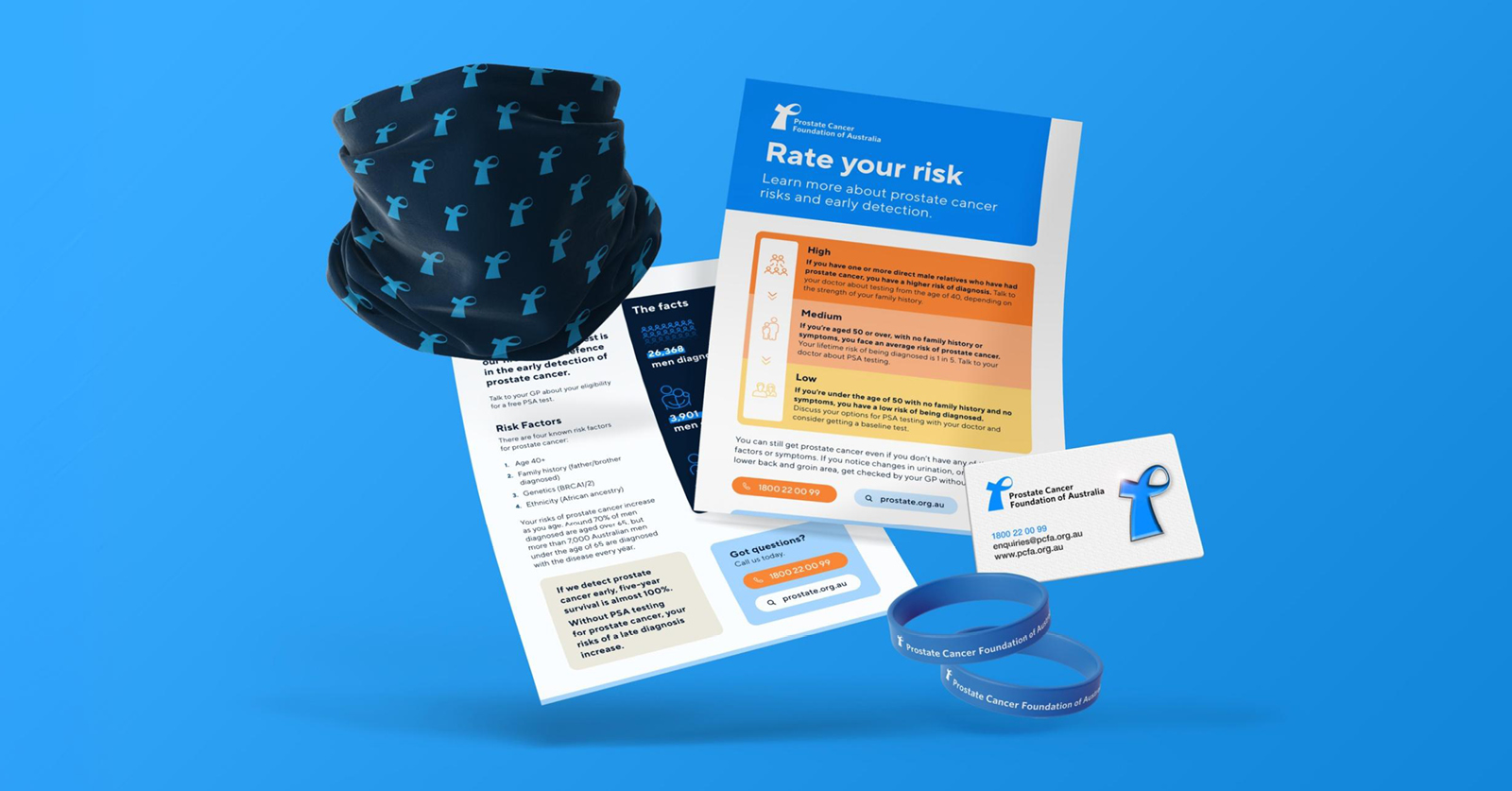 Understanding prostate cancer: Rate your risk | PCFA